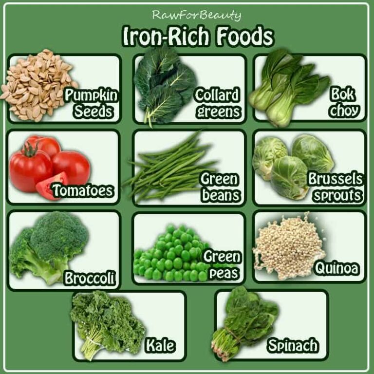 Iron Deficiency and Infusions: Restoring Your Energy Levels